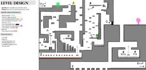 What Makes the Good Platformer Level Design? - Bandurart