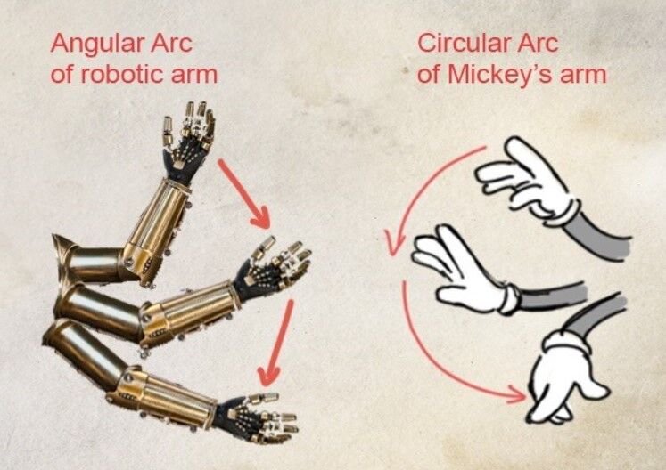 Arc Animation – 12 Principles 3D Animators Use - Bandurart