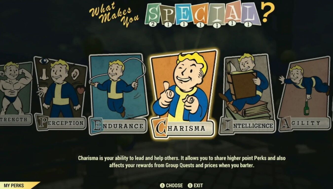 Defining Fallout 4 Best Starting Stats - Bandurart