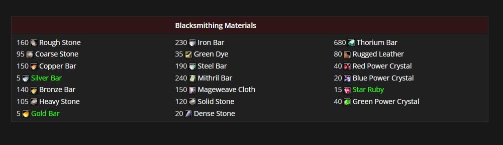 WoW Classic Blacksmithing Guide